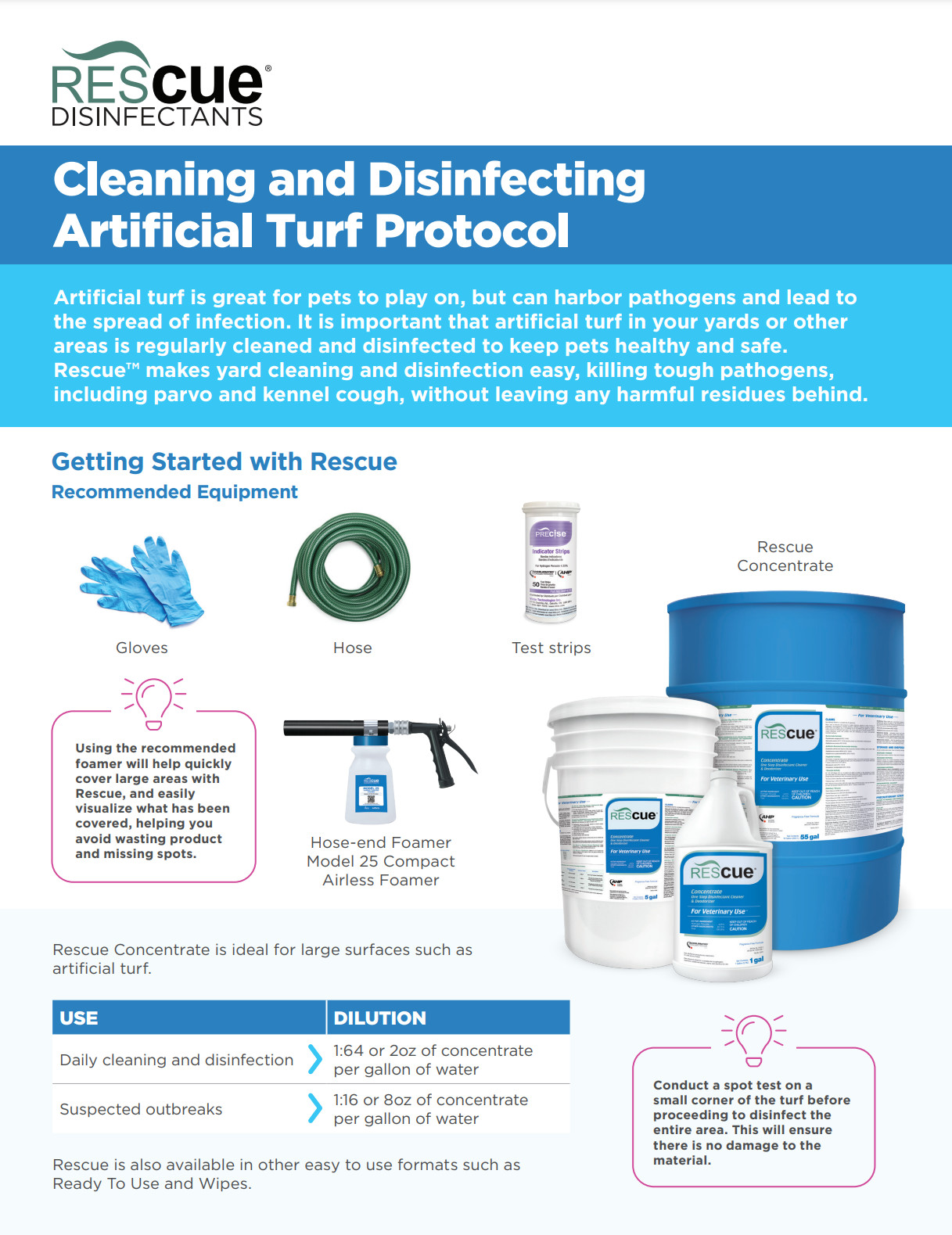 Download the Protocol